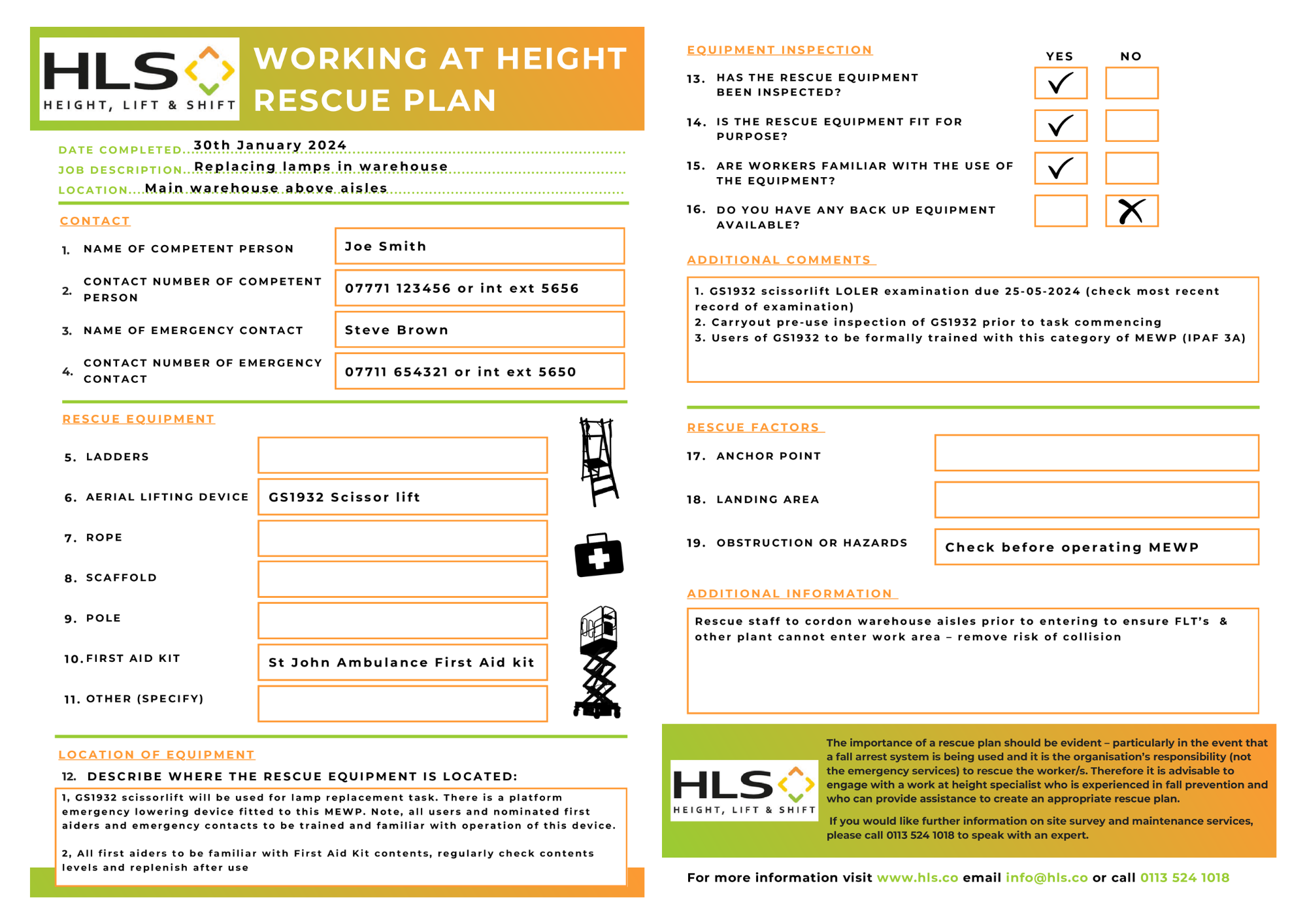 What is a Rescue Plan?